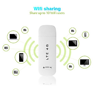 TOPINCN 4G LTE USB WiFi USB Network Adapter Portable WiFi for Laptop Desktop PC Computer, Wireless WiFi Signal Receiver Modem Stick Mini Hotspot (with WiFi)