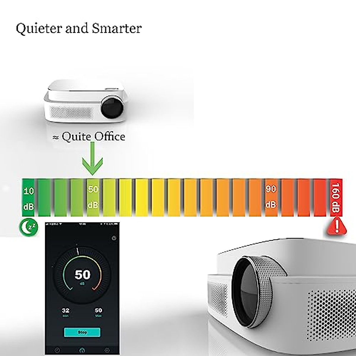 Video Projector, HD 1080p Video Beam with 200” Display, HiFi Speaker, Compatible TV Stick, HDMI, VGA, USB, Laptop