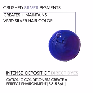Watercolors INTENSE METALLIC Semi Permanet Color Depositing Shampoo-Sulfate & Paraben Free to Maintain & Enhance Hair Color 8 fl oz - SILVER