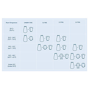 Toddler Sleeping Sack Muslin Cotton Lightweight Wearable Blanket Thin Summer Sleeping Bag Baby Sleeveless Sleep Sacks 0.5 Tog Boy Soft 6-12 Months Girl Infant Sleep Bag 12-18 Months Toddler 2T