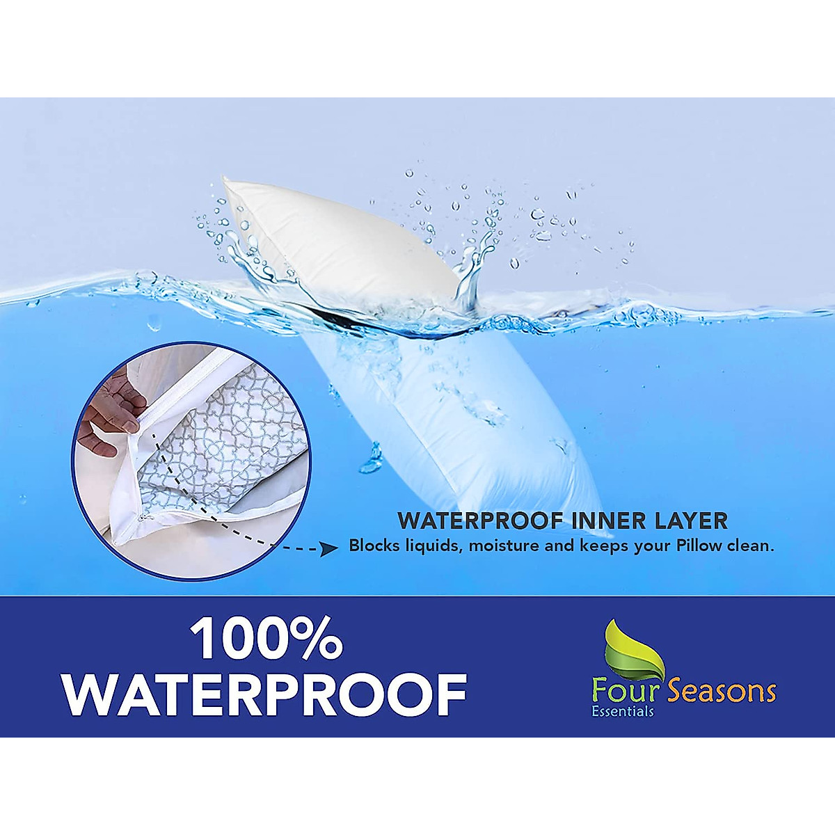 Throw Pillow Covers (Set of 2) - Square 18x18 Pillow Protectors Waterproof Hypoallergenic Dust Proof Zippered Encasement