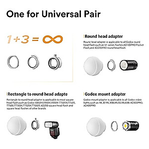 Godox ML-CD15 Diffusion Dome for Godox V1 AD100PRO AD200PRO V860III V860II V850II TT685II TT685 TT600 TT560II TT520II TT660S AD200 ML30 ML30Bi ML60 ML60Bi AD300PRO AD400PRO