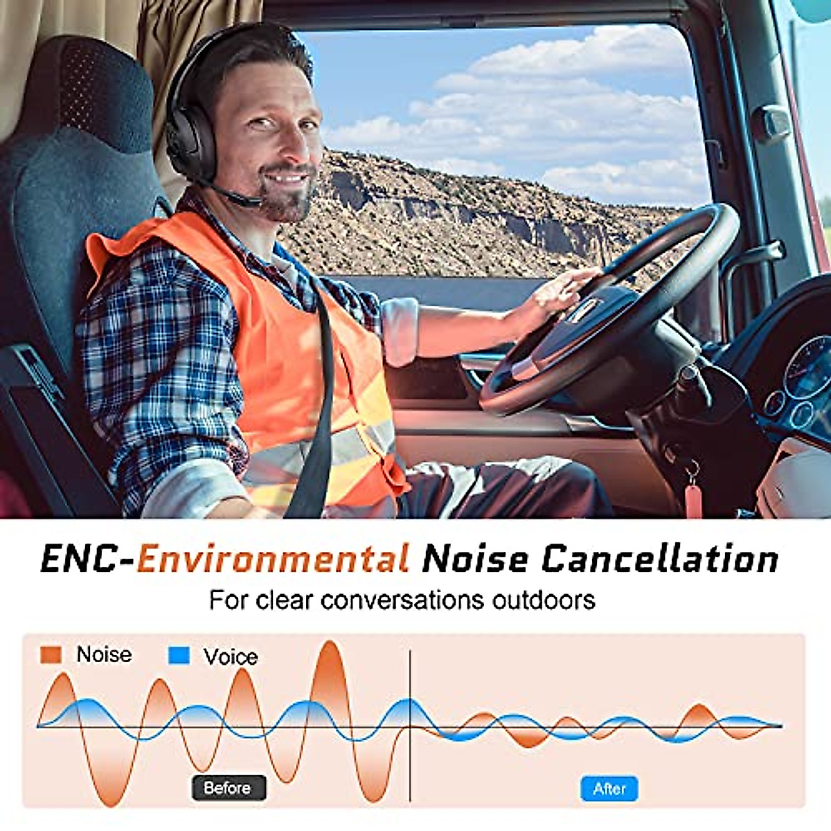 Trucker Bluetooth Headset, Wireless Headphones with USB Dongle for PC, AI-Powered Environmental Noise Cancelling Microphone (ENC), 99ft Long Wireless Range, 57Hrs On-Ear Trucker Headsets