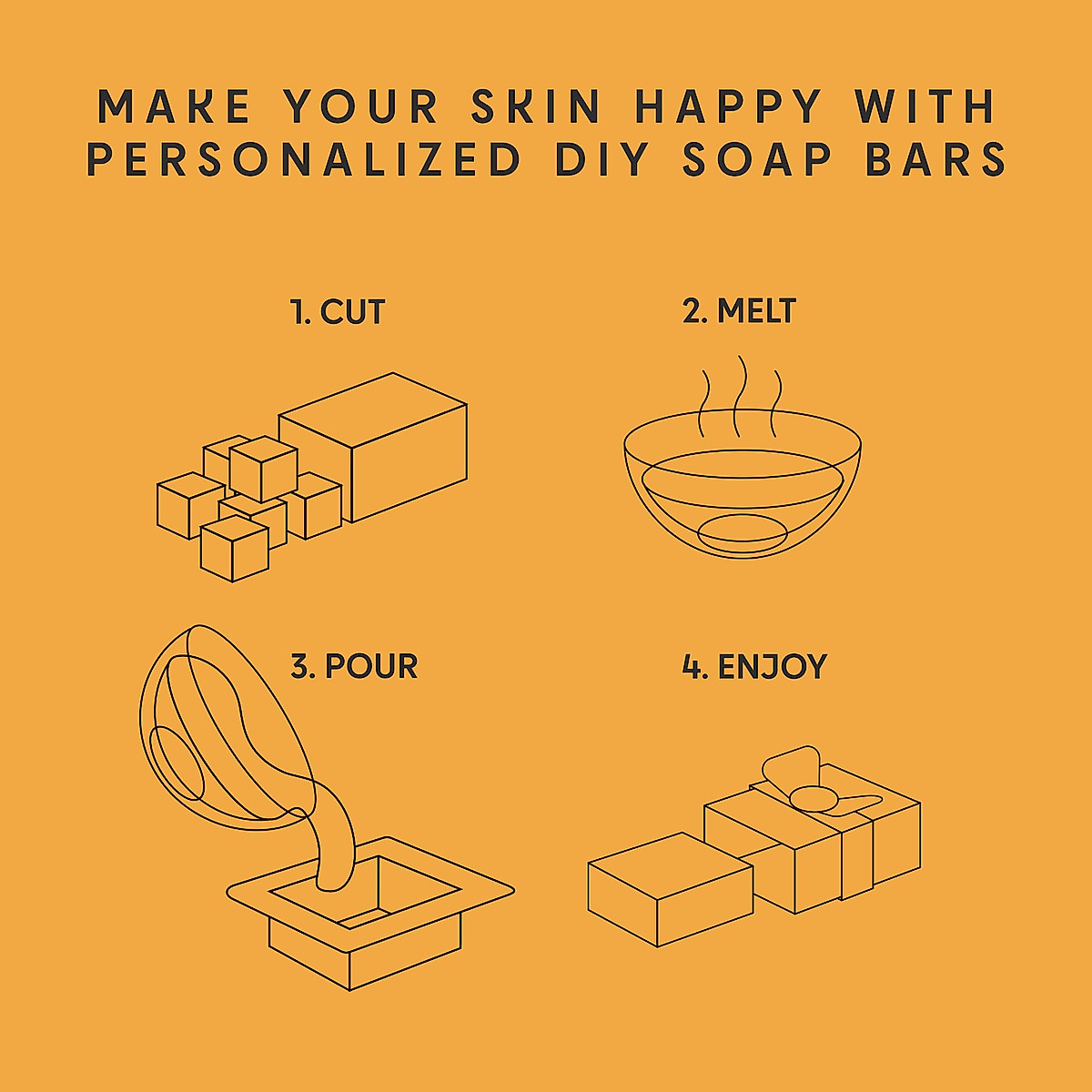 Skin Said Yes 5 Lb Honey Soap Base - SLS/SLES free, No Palm Oil, Organic Soap Base, Bulk Honey Melt and Pour Soap Base, Natural Soap Base for Soap Making Organic, Soap Making Supplies