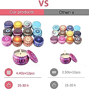 EUPNHY 12 Pack 4.4Oz Zodiac Constellations Scented Candles Gift Set Strong Fragrance Aromatherapy Candle Set Decorative Candles for Home Scented Bath and Body Works Candle Relaxation Gifts for Women.