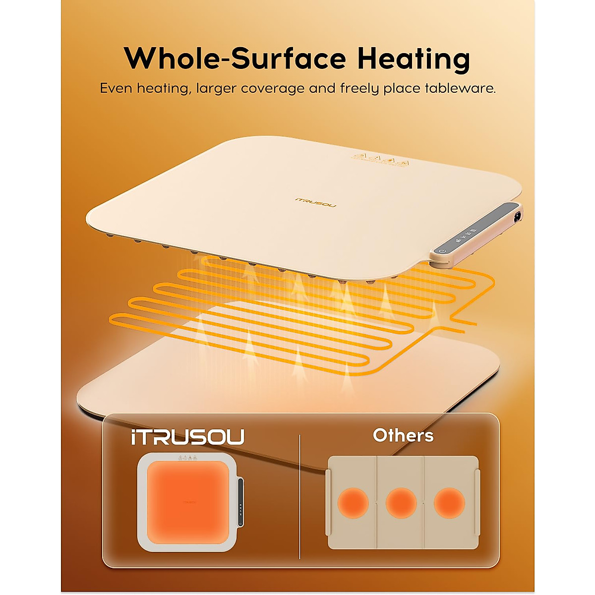 iTRUSOU Electric Warming Tray - Full Surface Heating,Rollable & Portable,Premium Silicone Nano-Material,3 Temperature Settings,Auto Shut-Off -Versatile Food Warmer for Pizza, Meals, and More