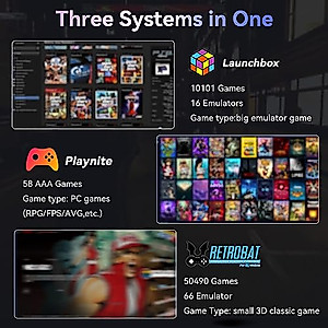 Retro Game Console HDD 5T Hyper Base Mix, Emulator Console with 63139 Video Games, 3 Game System Launchbox/Retrobat/Playnite, Plug and Play for Win 8.1/10/11, Game Hard Drive Support 5400 RPM, 6GB/s