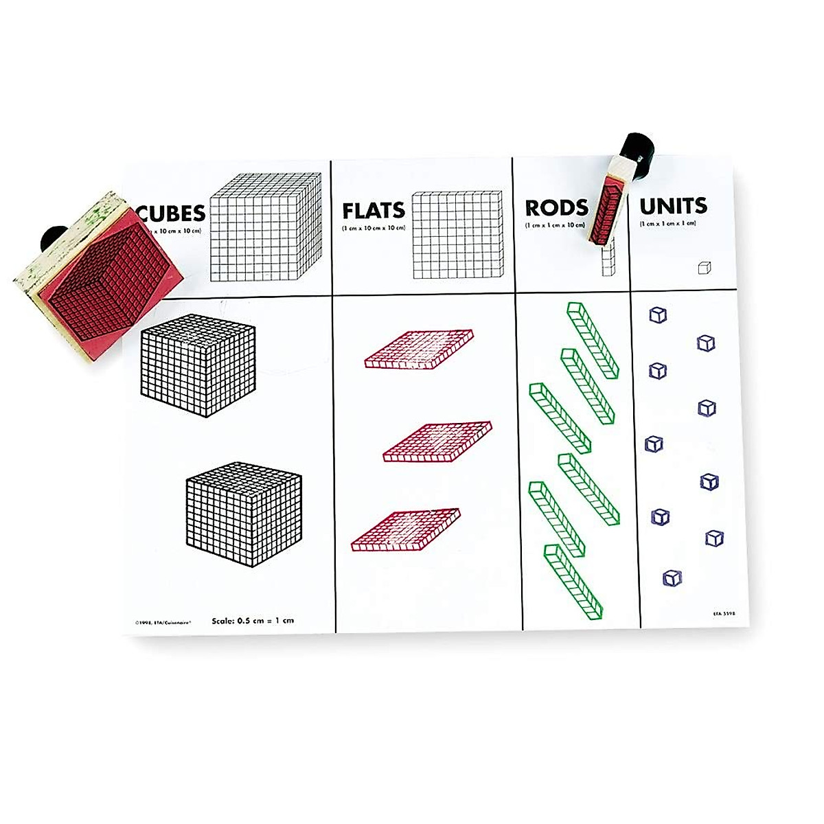 hand2mind Paper Base Ten Place Value Mat, Counting Cubes for Kids Math, Place Value Chart, Math Blocks Kindergarten Classroom Supplies, Base 10 Math Manipulatives (Pack of 25 Mats)