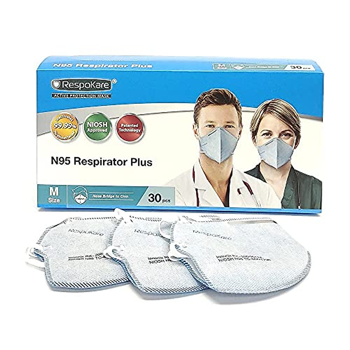 RespoKare NIOSH N95 Respirator Plus - Medium - 30 pcs/pack