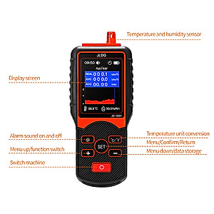 Geiger Counter, Electromagnetic Radiation Detector, Portable Handheld Digital Electromagnetic Radiation Detector with Backlight LCD Display JD-3001 Test Equipment for X-ray Computers Tv Phones