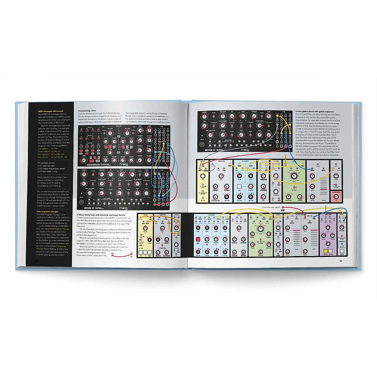 PATCH & TWEAK with Moog