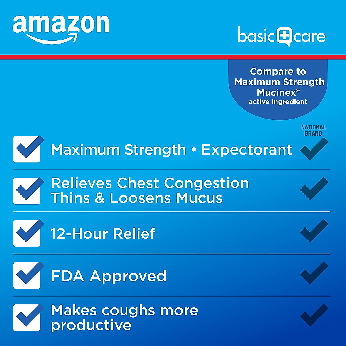 Amazon Basic Care Maximum Strength Chest Congestion and Mucus Relief, Guaifenesin Extended-Release Tablets, 1200 mg, 42 Count