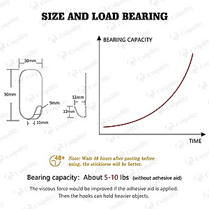 Coipdfty 【Only in November】 Adhesive Hooks,Waterproof 304 Stainless Steel Wall Hooks for Hanging Key,Coat,Towel,Kitchen,Bathroom Metal Adhesive Hanger Hooks Heavy Duty 7 Pack