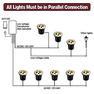 LED Buried Light 3W Warm White IP65 Outdoor LED Recessed 12V Garden Landscape Lighting (4 Packs)