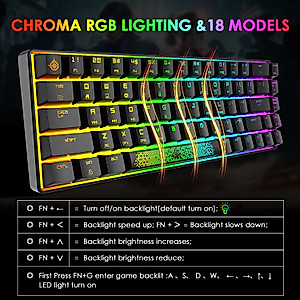 MAGIC-REFINER 60% Mini Mechanical Keyboard, MK14 Wired Gaming Keyboard with Chroma RGB Backlit,Clicky Blue Switch,NKRO 68Key No-Conflict,Ergonomic with Detachable USB-C Cable for Win/Mac/PC(Black)