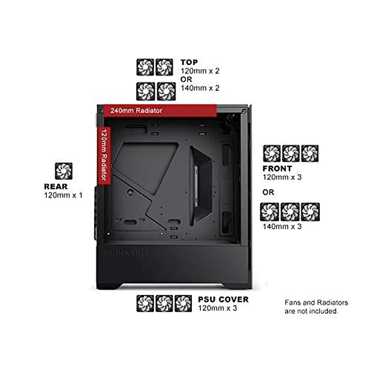 Bgears b-Voguish Gaming PC with Tempered Glass Mid Tower, USB3.0, Support E-ATX, ATX, mATX, ITX. (Note: Fan NOT Included in This Model. Only b-Voguish-RGB (ASIN# B08W2MXBQJ) Come with ARGB Fans)