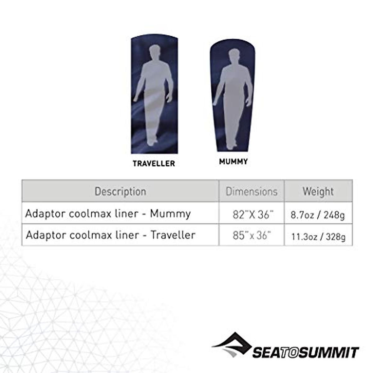 Sea to Summit Adaptor Coolmax Sleeping Bag Liner and Travel Bedding, Mummy (82 x 36)