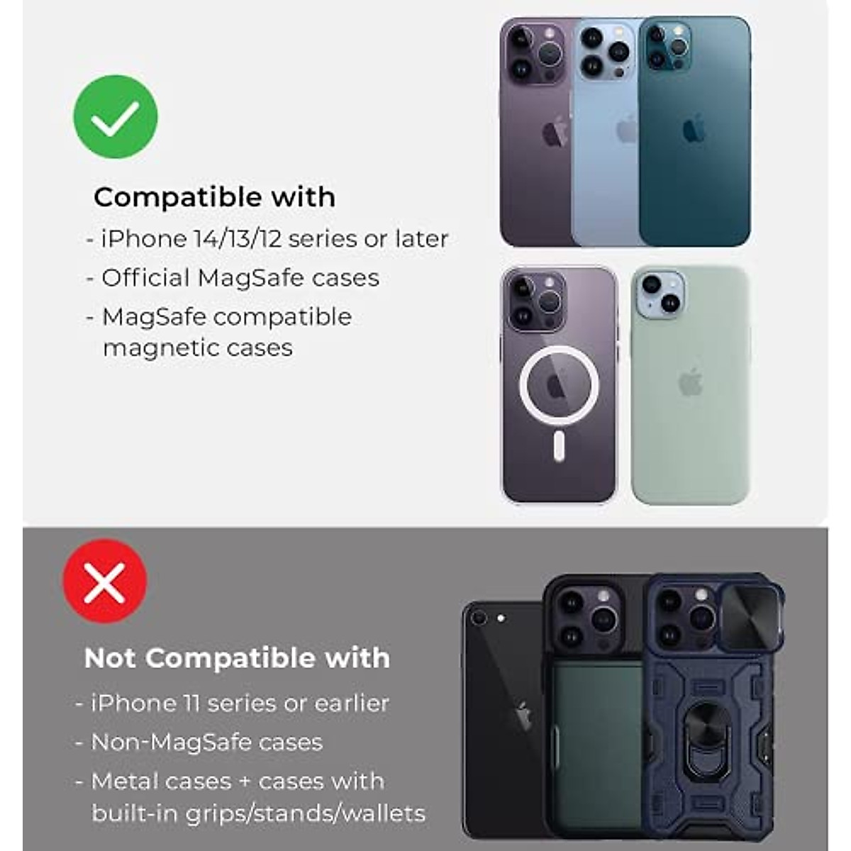 20W Magnetic Wireless Phone Holder Car Charger,Compatible with MagSafe Car Mount with Fast Charging Function,Wireless Magnet Car Phone Holder for iPhone 14/14 Pro/14 Pro Max/14 Plus and 13/12 Series