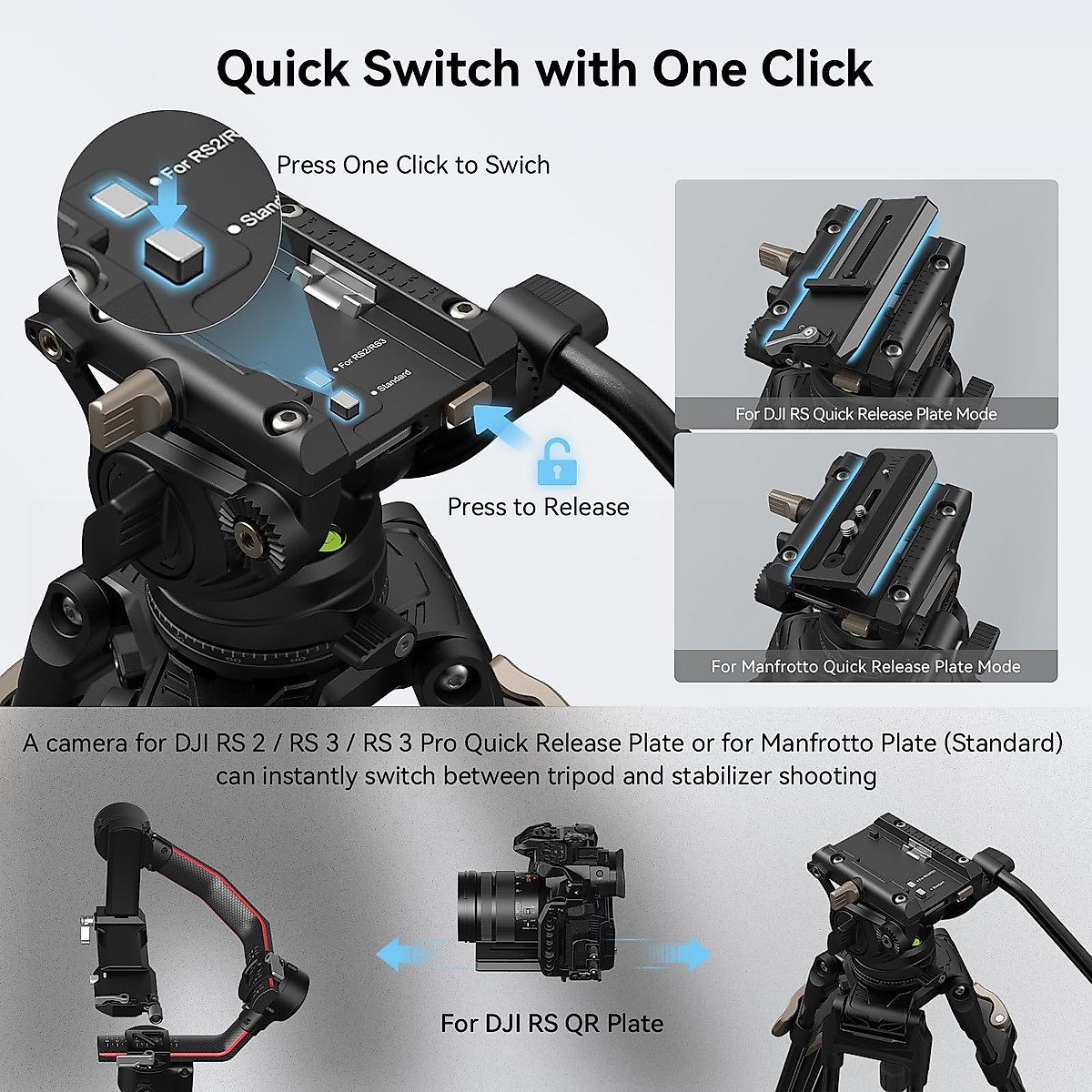 SmallRig AD-80 FreeBlazer Heavy-Duty Tripod System, 75" Video Tripod with Fluid Head, One-Step Height Adjust, Dual-Mode QR Plate, Load up to 17lbs, Professional Tripod for Camera - 4163