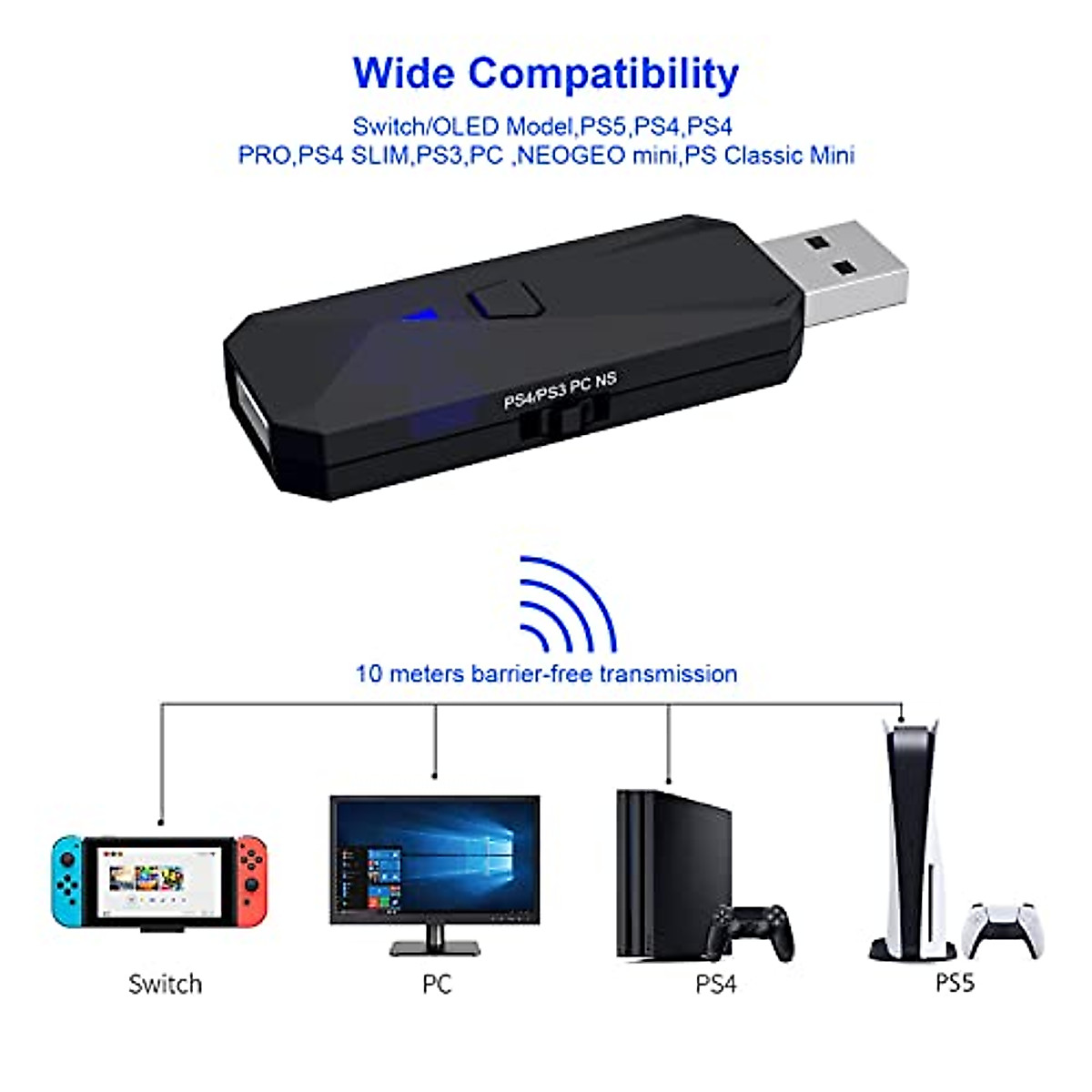 EJGAME Controller Adapter Converter Compatible with PS5/PS4/PS3/Switch/PC,Makes PS-5/PS-4/Xbox/Switch Joy Con Controllers Compatible with Your Switch/PS5/PS4 Console