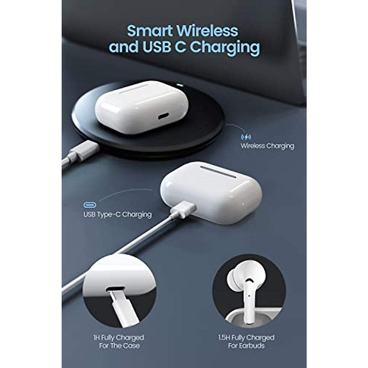 Wireless Earbuds Bluetooth 5.3 Earbuds HiFi Stereo with 36H Playtime Bluetooth Headphones for Sport and Working No Conditions Refund If Any Issue While Using Please Contact Seller