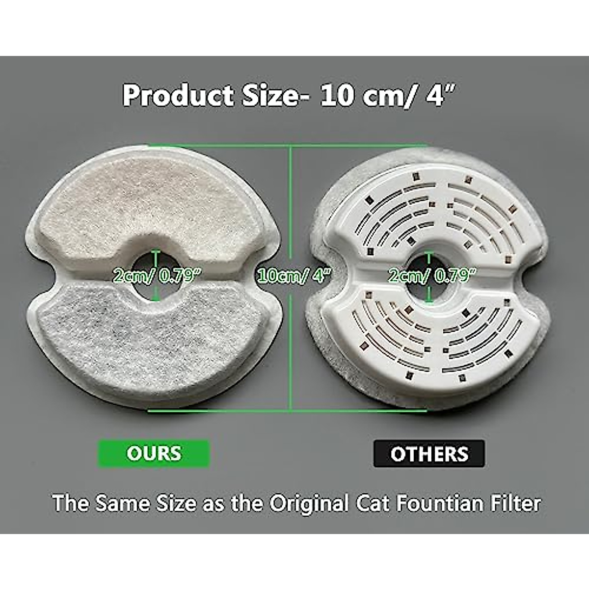 Pet Water Fountain Filter 6 Pack, Yiupea Replacement Cat Filters for 2L-2.5L / 67-84 oz Cat Water Fountain, Cotton Activated Carbon & Resin with Triple Filtration