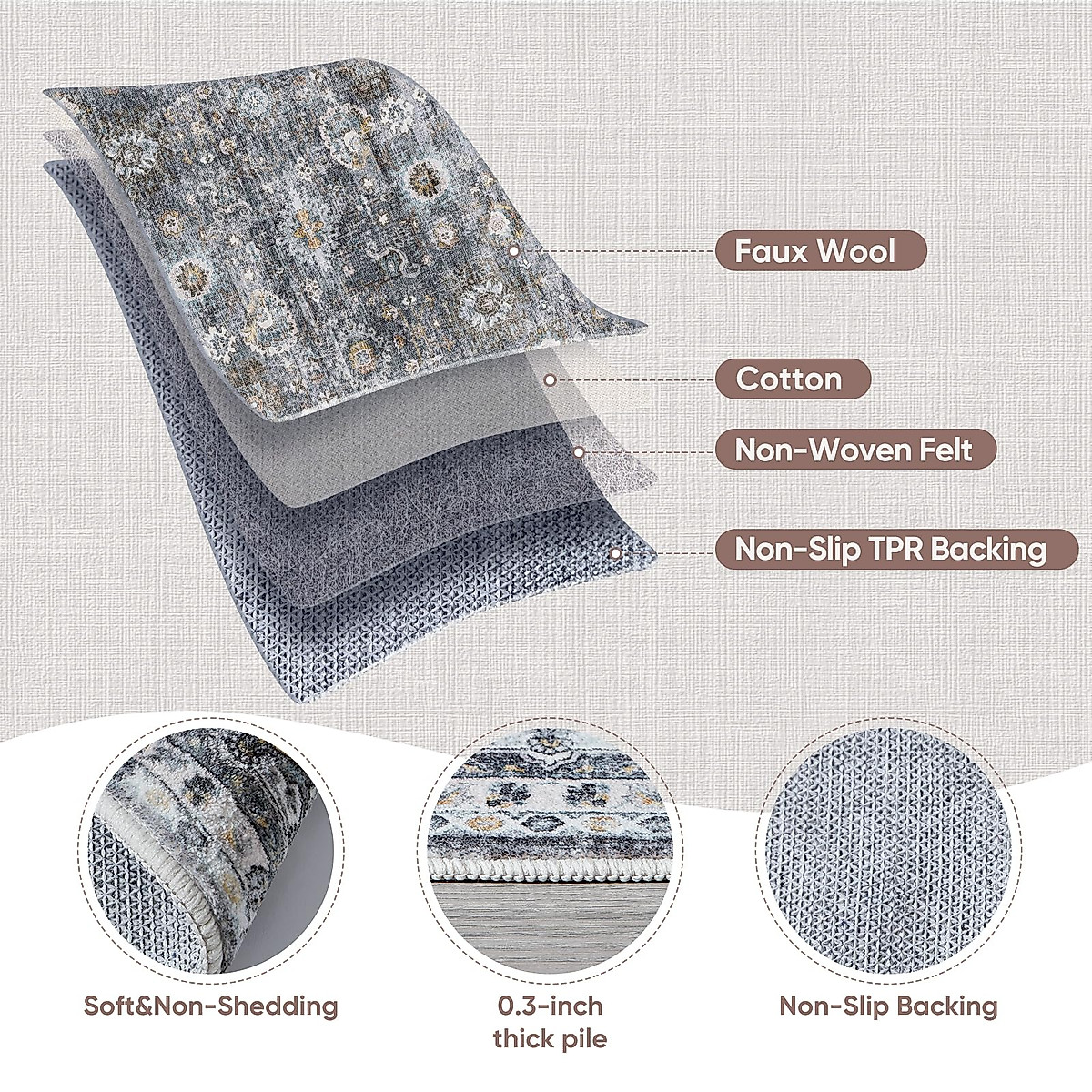 Rugcomf Area Rug 5x7 Washable Rug Boho Rug Soft Non-Slip Non-Shedding Faux Wool Vintage Rug for Living Room, Bedroom Rug, Farmhouse, Dining Room, Indoor, Kids Playroom (Grey and Brown)