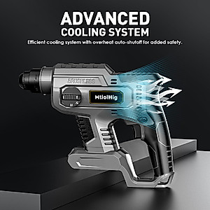 Cordless Rotary Hammer Drill for Dewalt 20V MAX Battery, Brushless SDS-Plus Hammer Drill with Safety Clutch for Concrete/Masonry, 1500 RPM, 4 Modes with 360°Auxiliary Handle, Including 4 Drill Bits