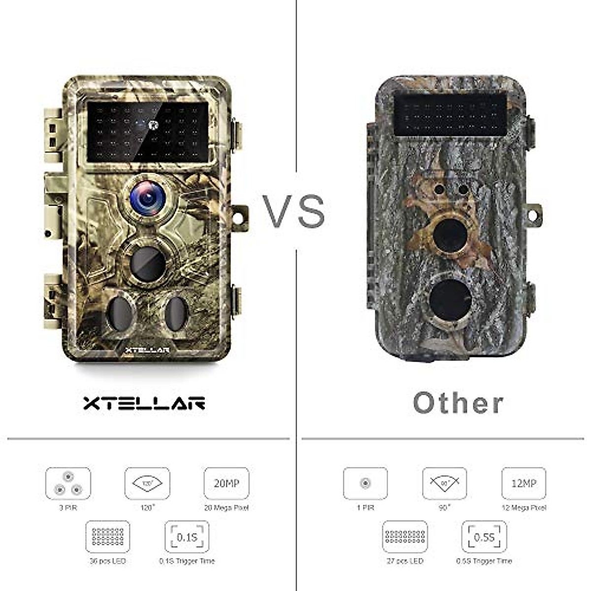 Xtellar Trail Camera 24MP 1080P IP66 Waterproof with Clear Night Vision and 3 Passive Infrared Motion Sensors for Hunting Scouting Range Control and Wildlife Researching (Camo Green)