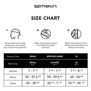 melin Trenches Hydro, Black, Men's Performance Snapback Hats, Water-Resistant Fitted Flat Bill Baseball Caps for Men & Women, Golf, Running, or Workout Hat, Medium-Large