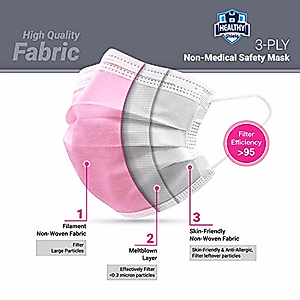 Healthy Shield 50pcs Disposable 3-Ply Safety Face Mask, Comfortable Ear Loop and Breathable, Non-Woven, Mouth Covers, Nose Clip, perfect for Adult, Men, Women, Home, Office, Indoor, Outdoor. - Pink