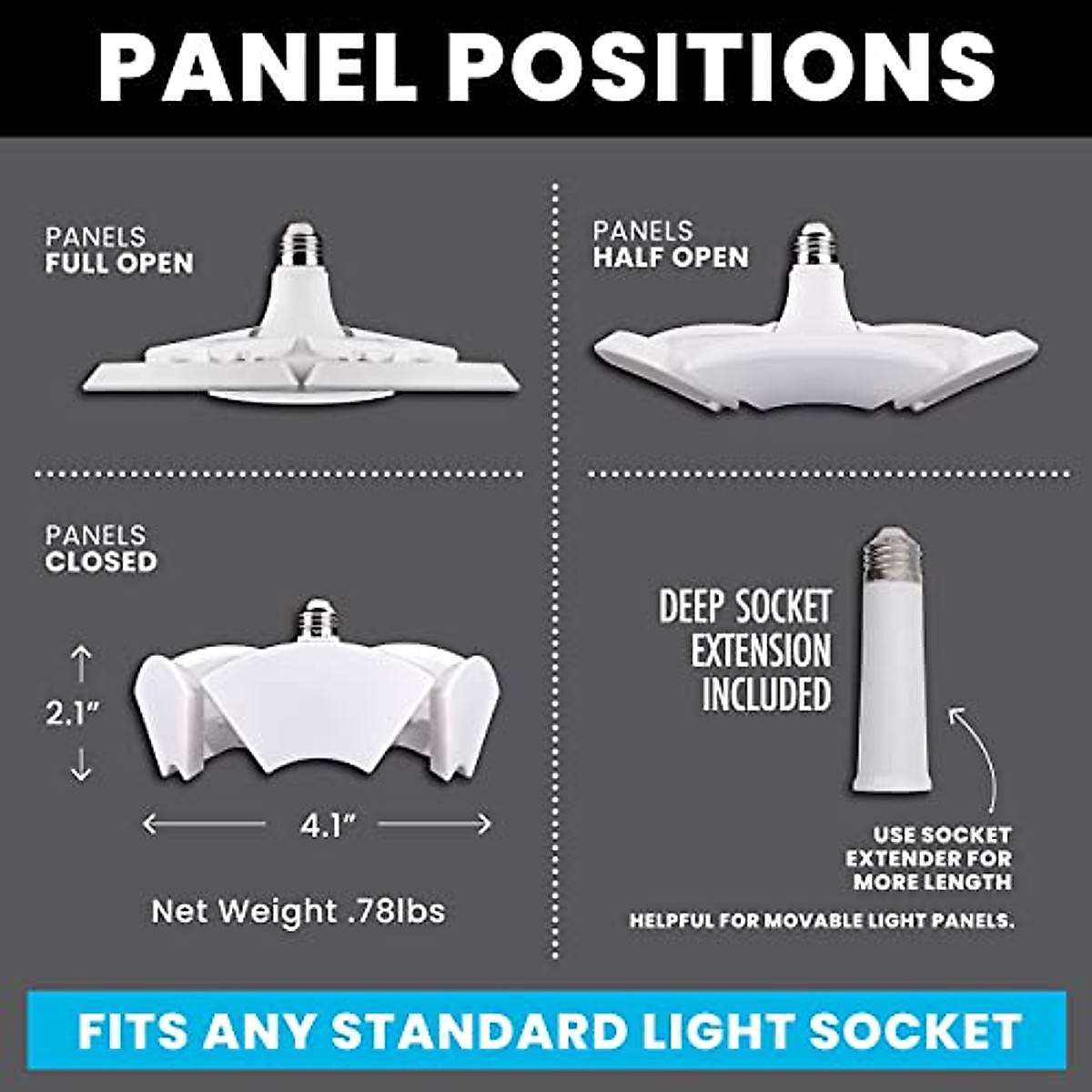 Bell+Howell Hex Bulb E26 LED Garage Light 6 Panel Deformable Shop Light Ceiling Light High-Intensity Lighting with 144 LED Bulbs for Attic, Basements, Office, Garage Lights