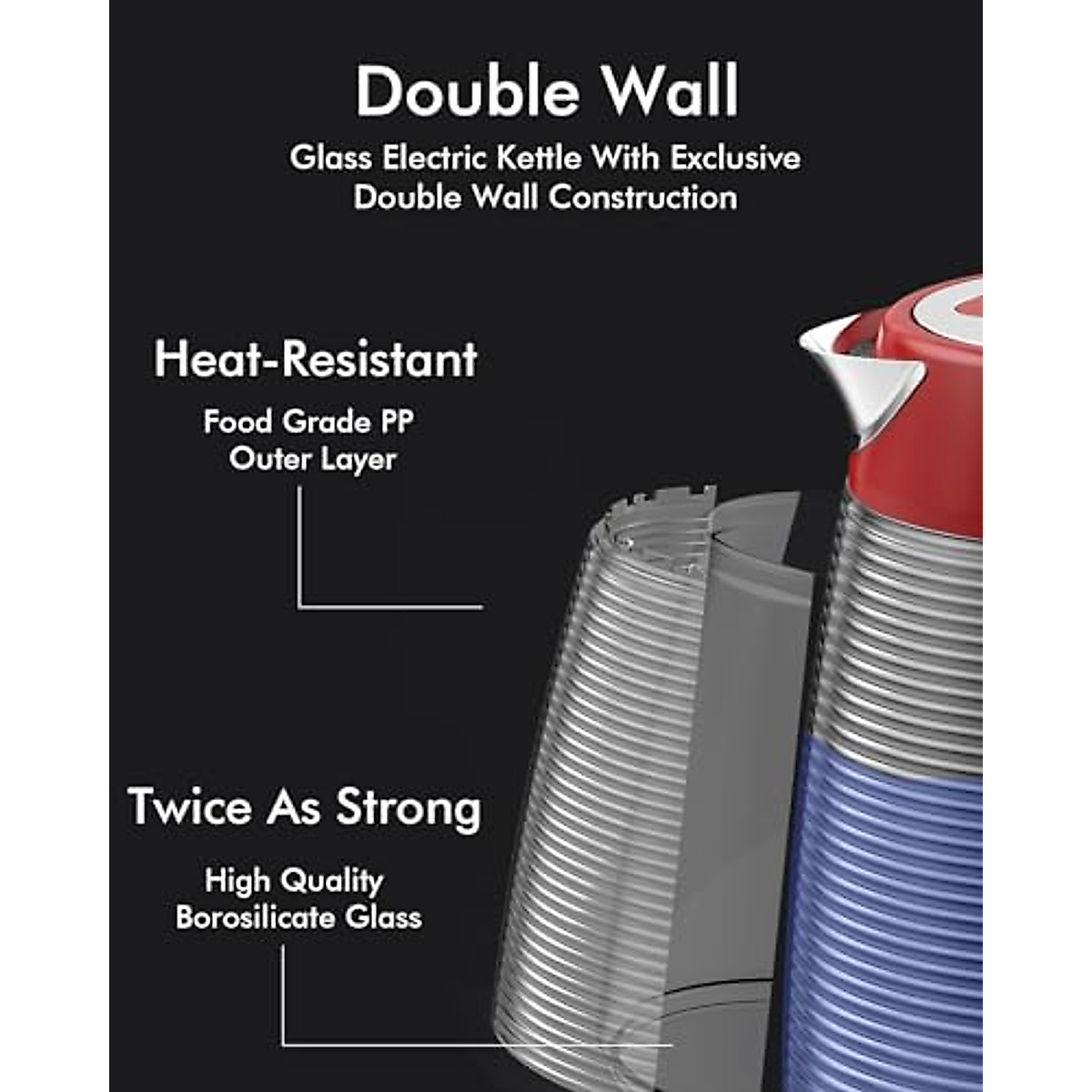 LONGDEEM Electric Tea Kettle Pot, Fast Boil, 1.7L/1500W, Borosilicate Glass Stainless Steel Inner Lid & Filter, Hot Water Boiler & Heater with Auto Shut Off, BPA-Free, Easy to Clean, Red