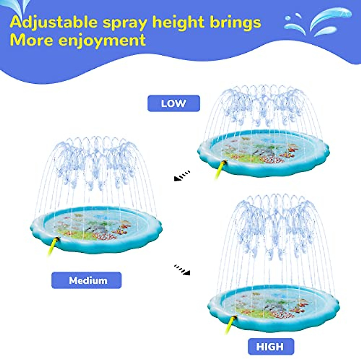 Josen 3-in-1 Baby Splash Pad, Kiddie Pool for Toddler, Sprinkler for Kids and Dogs, 67’’Inflatable Water Summer Toys, Outdoor Splash Play Mat, Outside Backyard Water Toys Gifts for Babies & Boys Girls