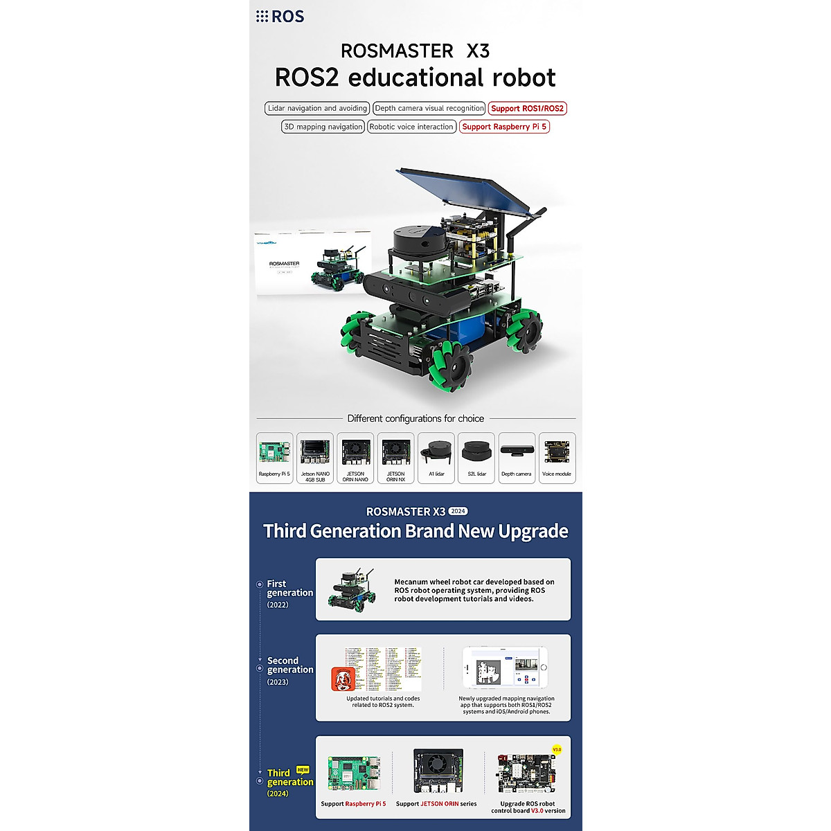 Yahboom Jetson Nano 4GB ROS Robot Lidar Mapping Navigation Depth Image 3D Analysis Mecanum Wheel Python Programming Learn Explore Robotic Kit（Nano Standard Ver-without Nano）