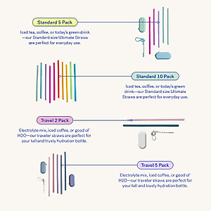 GIR: Get It Right | Silicone Straws Perfect for Small Glasses | Great for Hot + Cold Drinks |, Geode, 10-Pack, 10 CountÉ