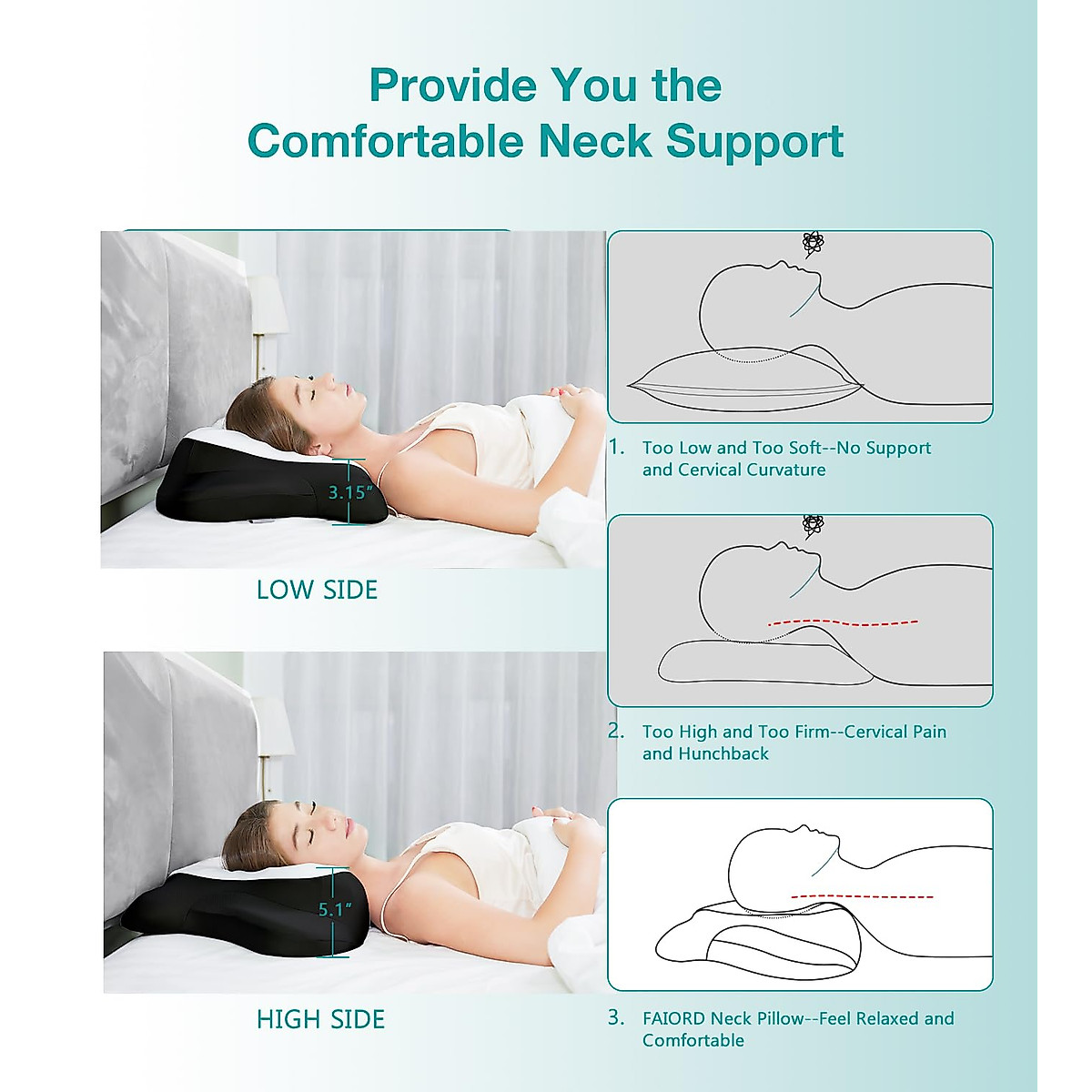 FAIORD Cervical Memory Foam Contour Pillows for Neck and Shoulder Pain, Adjustable Support Side Sleeper Pillows with Cooling Pillow Cases, Bed Pillow for Back Stomach Sleepers Black