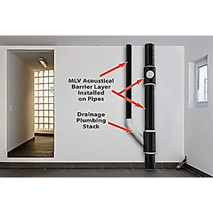 Noise Grabber 1 LB Mass Loaded Vinyl, 1' x 1' MLV Soundproofing Barrier, 1 Square Foot Tile of Sound Reducing Mass Loaded Vinyl, Installs Anywhere, Dozens of Options, Made in the USA