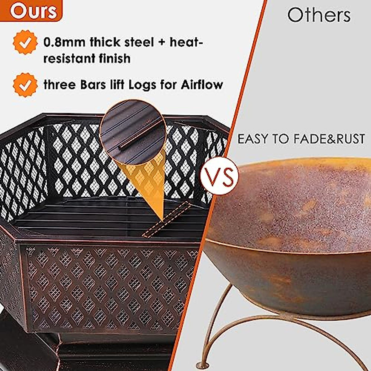 Arlopu 30/28'' Outdoor Grilled Fire Pit, Wood Burning Firepit, Patio Portable Pit, Hex Outside Camp Fireplace, W/ 20in Fire Poker, Spark Screen, 0.8mm Steel Base for Backyard,Terrace,Poolside,Gazebo
