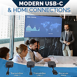 ClearClick Present+Share (USB-C Edition) - Wireless Presentation & Video Broadcasting System for Laptops & Smartphones (2 USB-C Transmitters, 1 HDMI Receiver)