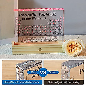 Periodic Table with Real Elements Inside, Transparent Acrylic Specimen Display Board Size 6.3 × 4.7 × 1.1 Inches Periodic Table Ornament for Child Education (with Rechargeable Lantern Base)