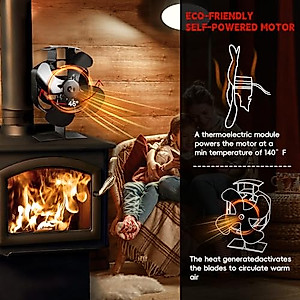 KIAADSY Wood Stove Fan, 4Blades Fireplace Fan Heat Powered for Wood/Fireplace/Log Burner, Efficiently Circulate Warm Air, Silent Design Stove Fan