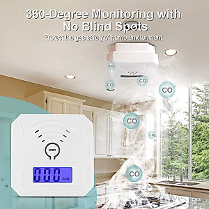 Carbon Monoxide Detector,CO Gas Monitor Alarm Detector,CO Sensor with LED Digital Display for Home,Depot,Battery Powered