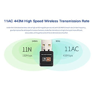 USB WiFi Adapter for PC, AC600M USB 2.0 WiFi 5 Dongle 802.11ac Wireless Network Adapter with Dual Band 2.4GHz/5Ghz for Desktop Laptop Support Windows 10/8/7/XP, MAC OS, Linux etc