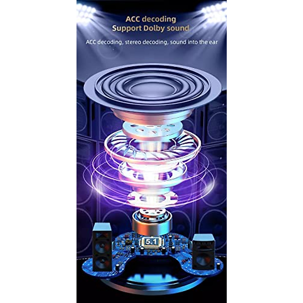 TWS Earphone (Earbuds) HiFi Stereo Mini Power Led Wireless Earphone Headset Y80, Bluetooth Headphone for iPhone, Samsung,LG and Other Mobile Phones, Tablets,TV's, Smart Bluetooth Devices