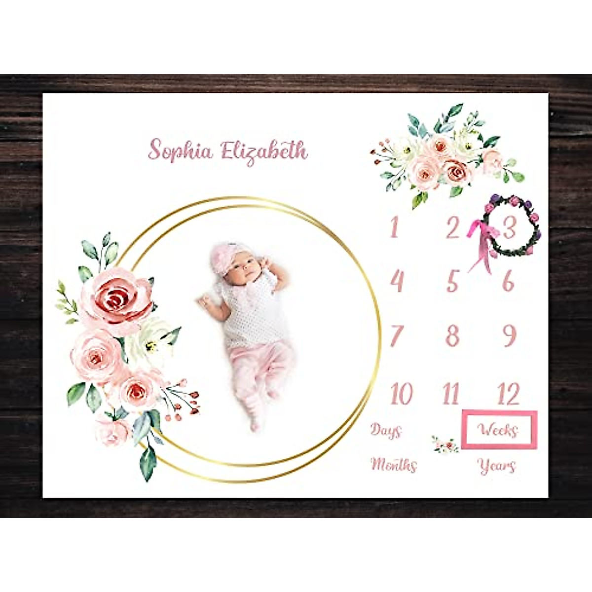 Farnodbaby Personalized Baby Milestone Blanket Girl Floral, Customized Milestone Blanket, Monthly Milestone Blanket, Baby Photo Prop Blanket, Custom Milestone Blanket, Baby Growth Age Chart