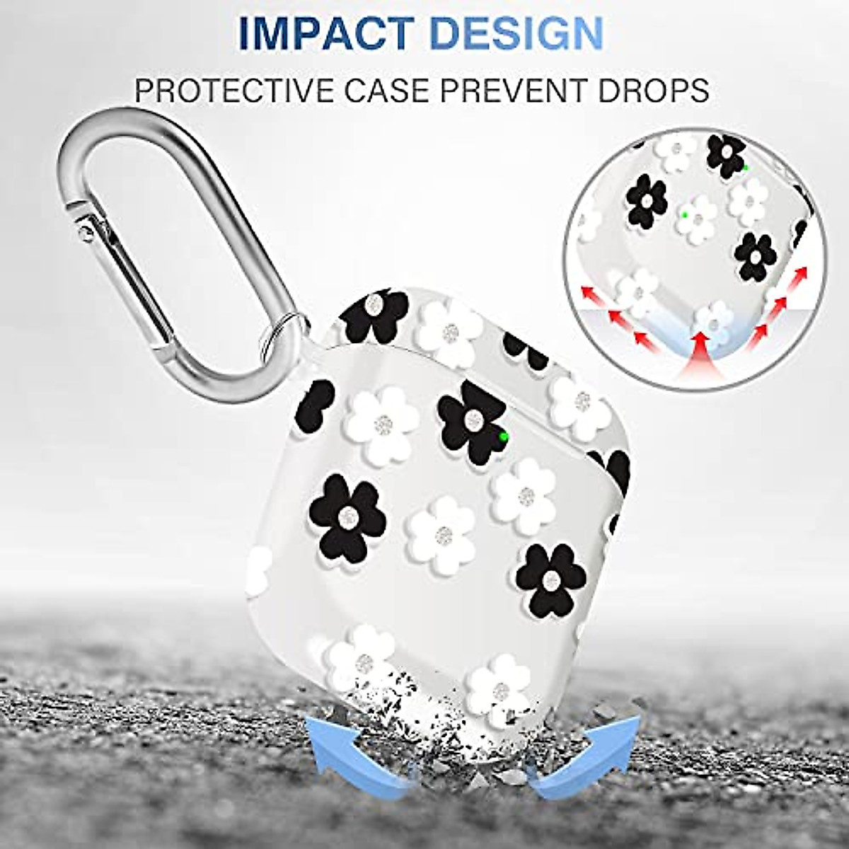 Maxjoy Case for Airpods, Airpods Protective Cover, Hard TPU Skin Kit for Girls Boys Men Women Compatible with Airpods 2 & 1 Charging Case with Carabiner [Front LED Visible]