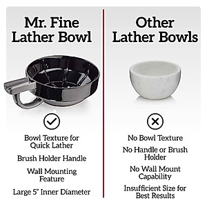 Fine ﻿Mr Lather Bowl, ﻿Gentleman's Ceramic Shaving Cream Bowl, Aerating Ribbed ﻿Texture, Brush Holder, Wall Mount Hole, Dark Bowl for Visual Contrast, Premium Stoneware Construction (Black)