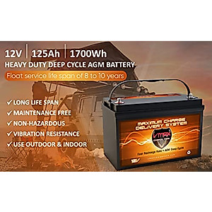 VMAXSLR125 AGM deep cycle 12V 125AH battery for Use with gas or electric power backup generator or smart charger for off grid power systems
