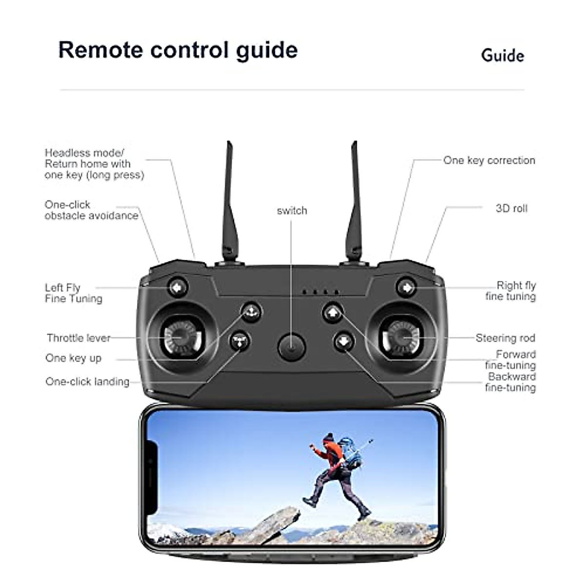 S85 Pro Rc Mini Drone 4k Profesional HD Dual Camera Fpv Drones With Infrared Obstacle Avoidance Rc Helicopter Quadcopter, WiFi Transmission, Optical Flow, Follow Me, Smart Return Home (A)